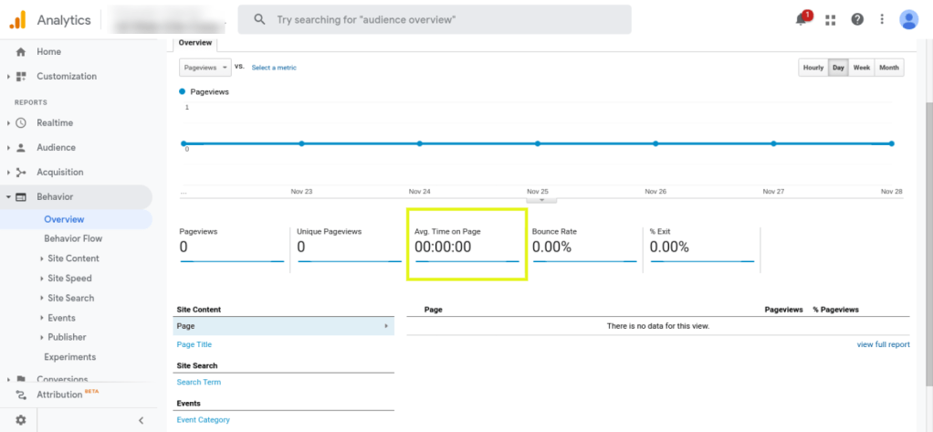 What is a Good Average Time on Page & How to Increase it
