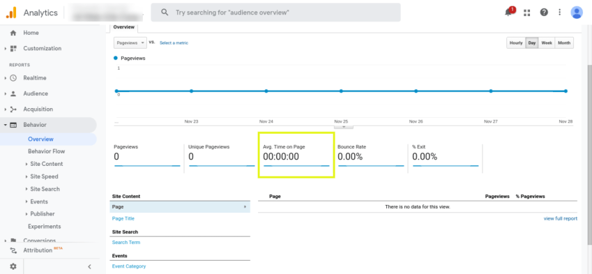 What is a Good Average Time on Page & How to Increase it