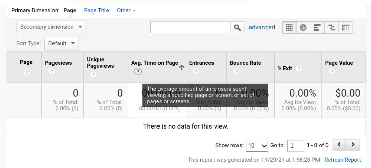 What is a Good Average Time on Page & How to Increase it
