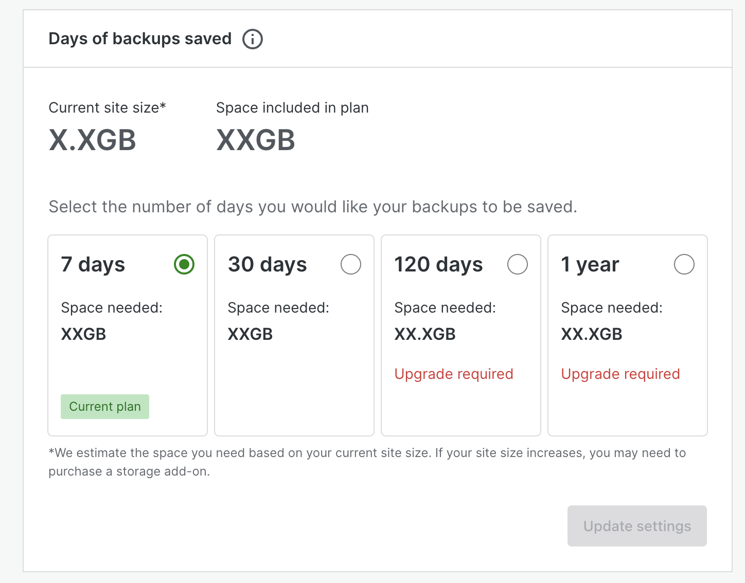 Jetpack VaultPress Backup: Storage and Retention