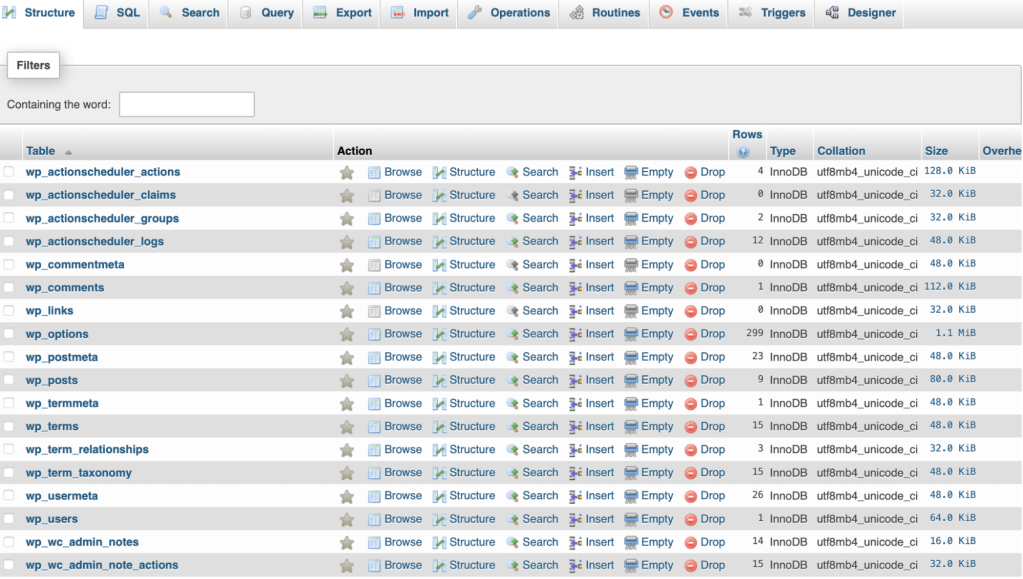 WordPress Database: A Detailed Guide with Best Practices