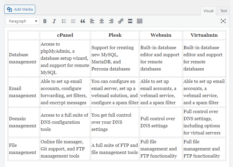 How to Create a Table in WordPress (Editor, Plugins, and AI)