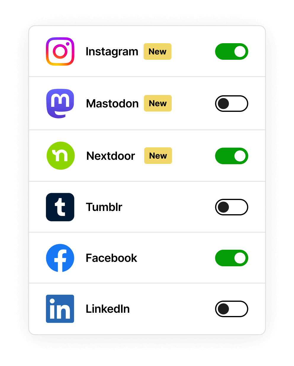Jetpack Social – Jetpack