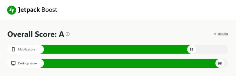 Blog Analytics: Top KPIs and Tools to Measure Engagement