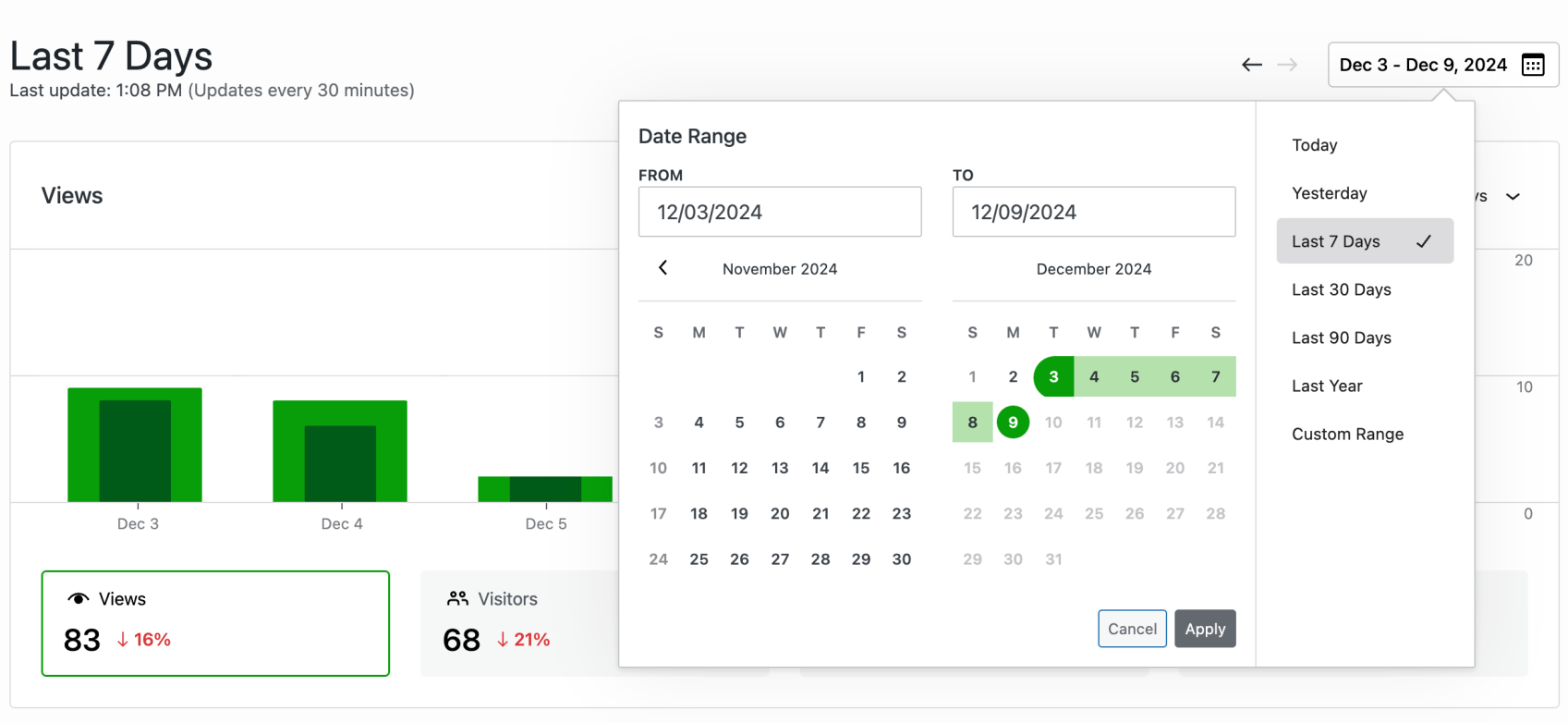Navigating the Traffic Dashboard in Jetpack Stats